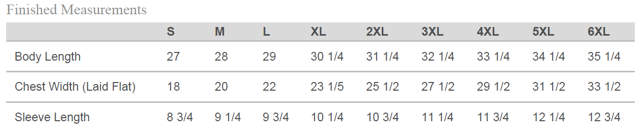 Paragon 200 Islander Performance T-Shirt - Safety Green | Full Source