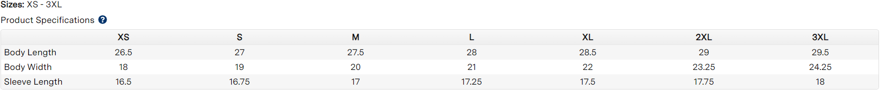 Threadfast 382PL Unisex Impact Polo - Army | Full Source