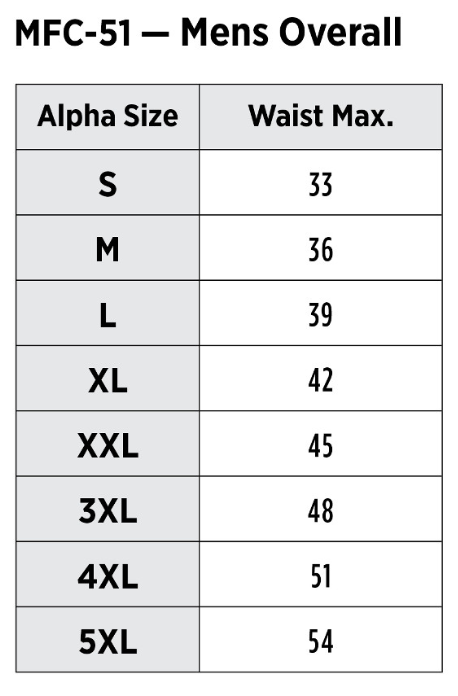 Bulwark FR BXN4YE Men's Hi-Visibility Flame-Resistant Rain Bib Overall ...