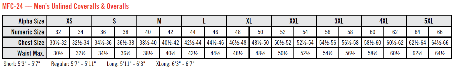 Red Kap CT10EN Enhanced Visibility Action Back Coverall - Navy | Full ...