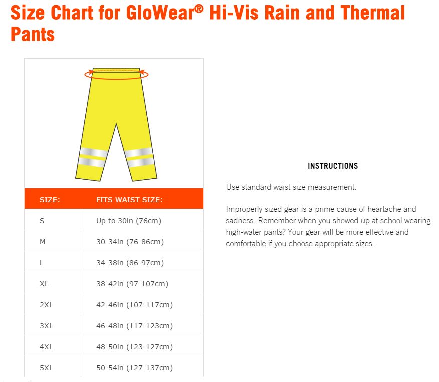Ergodyne GloWear 8918BK Supplemental Class E Black Bottom Rain Bib | Full Source
