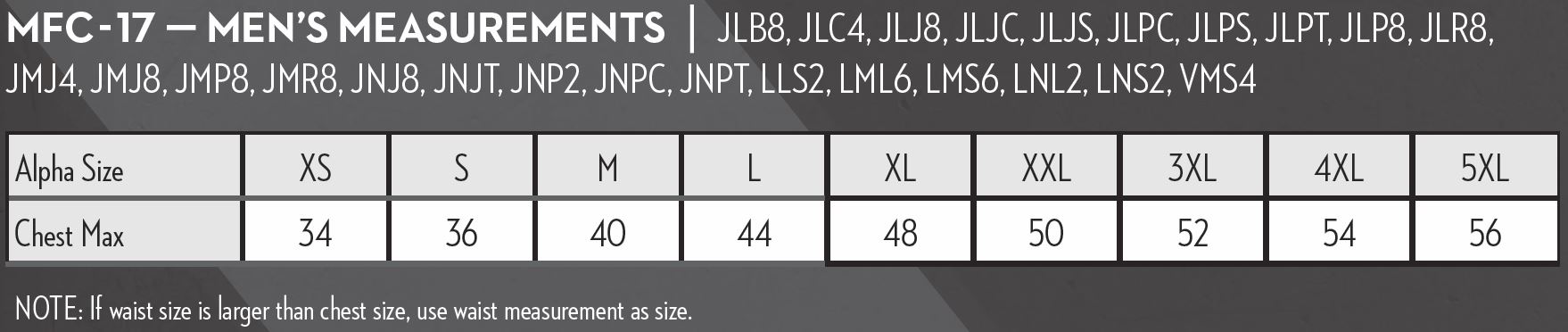 Bulwark FR JLPCRB Deluxe Parka With CSA Compliant Reflective Trim ...