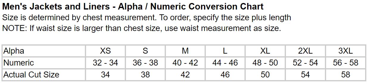 Red Kap JP68 Deluxe Soft Shell Jacket - Black | Full Source