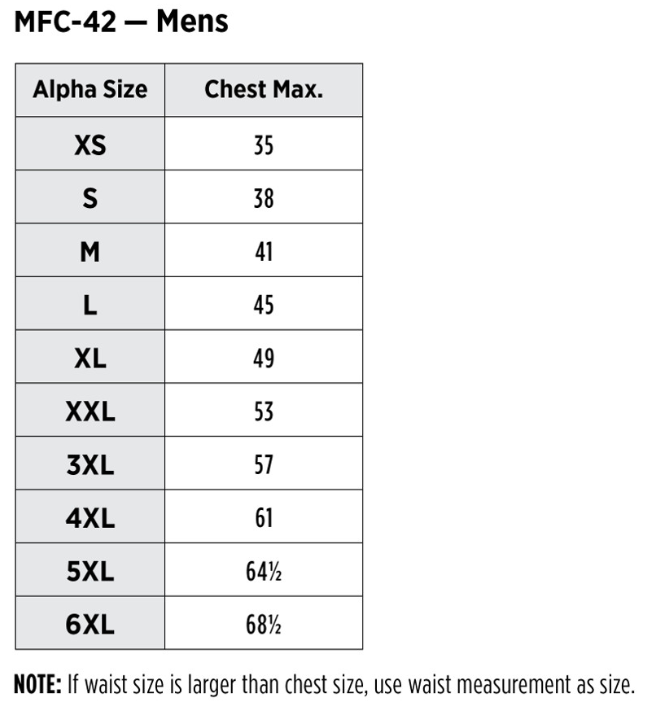 Bulwark FR JXN6YE Hi-Visibility Flame-Resistant Rain Jacket | Full Source