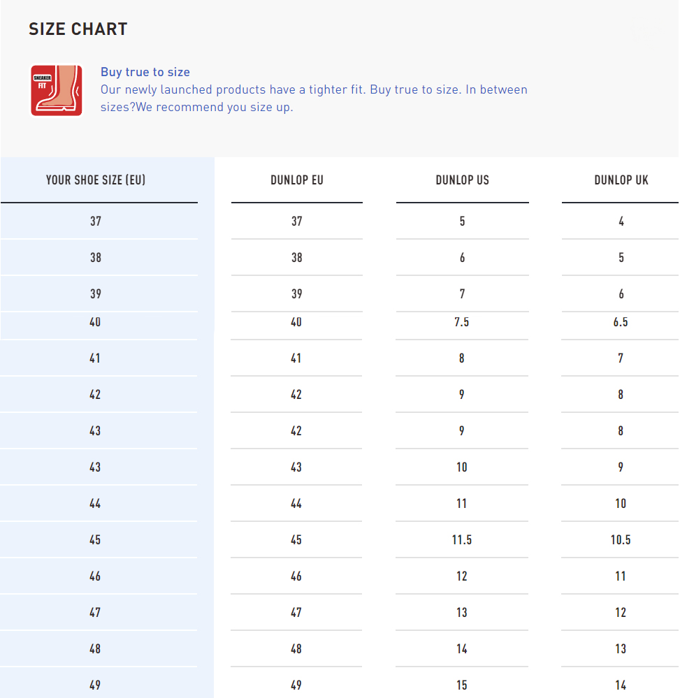 Dunlop LPLHD01 FieldPRO Thermo+ Full Safety Boots - Black | Full Source