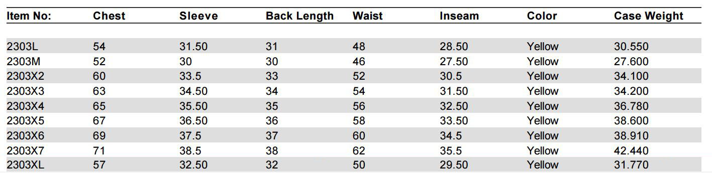 MCR Safety 2303 Classic Series Industry Grade 3 Piece Rain Suit ...