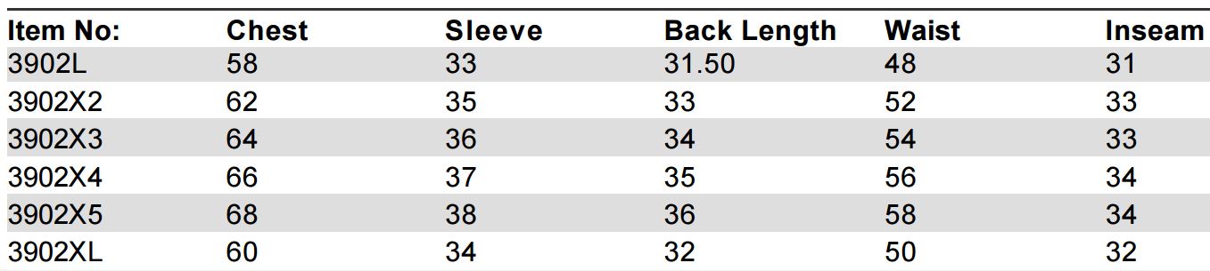 MCR Safety 3902 Hydroblast Limited Flammability Rain Suit - .28mm PVC ...