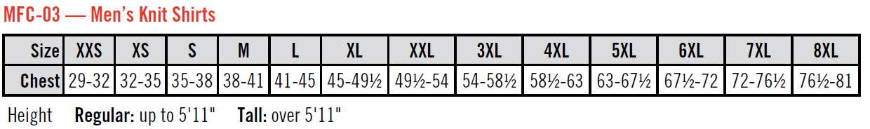 Red Kap SK92 Men's Performance Knit Flex Series Active Polo - Grey ...