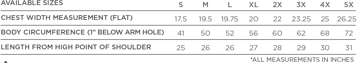 Radians SV69-2ZGM Type R Class 2 Two-Tone Surveyor Safety Vest - Yellow ...