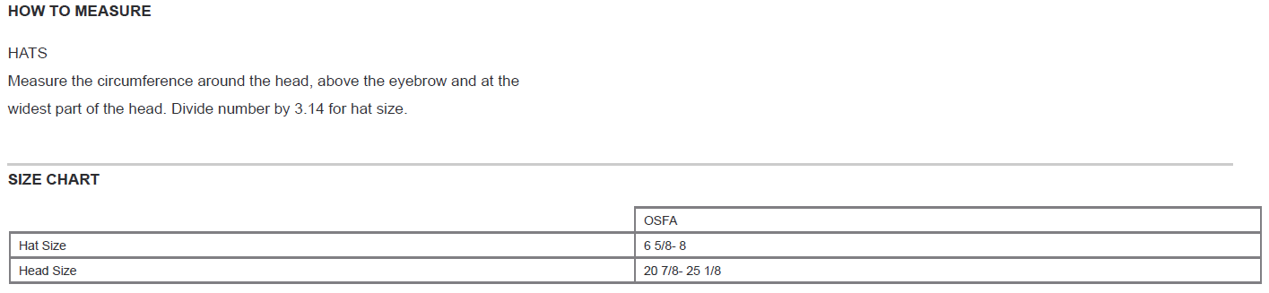 CornerStone CS810 Canvas Cap - Charcoal | Full Source
