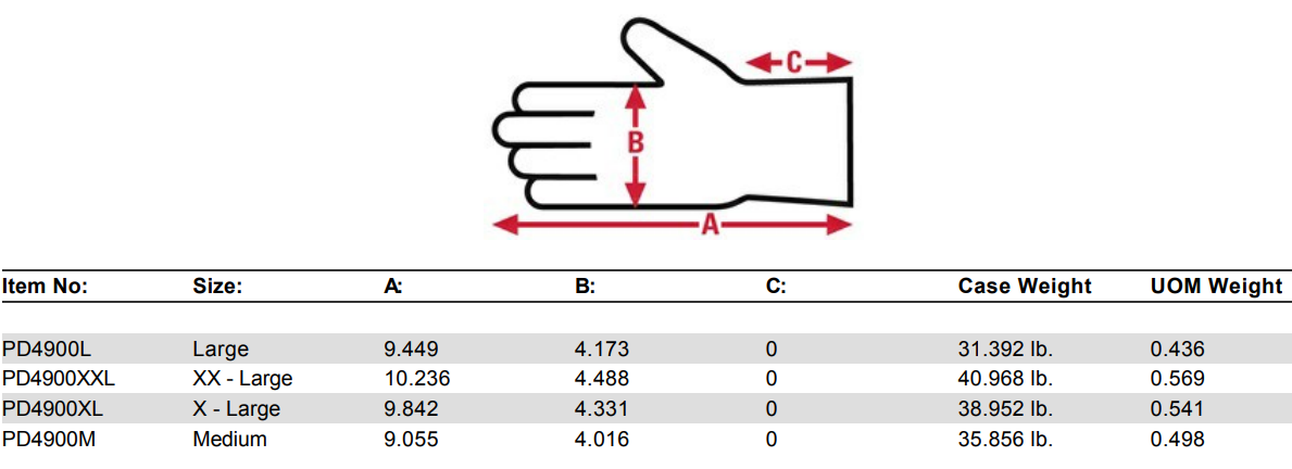 MCR Safety PD4900 Predator Mechanics High Visibility Gloves - MAXGrid ...