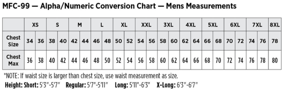 Bulwark FR KNL2 Men's Lab Coat - Nomex IIIA - 6 oz. - Navy | Full Source