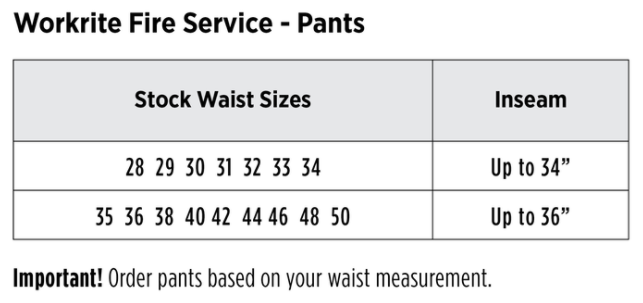 Workrite Fire Service FP32 Wildland Dual-Compliant Uniform Pants - Navy ...