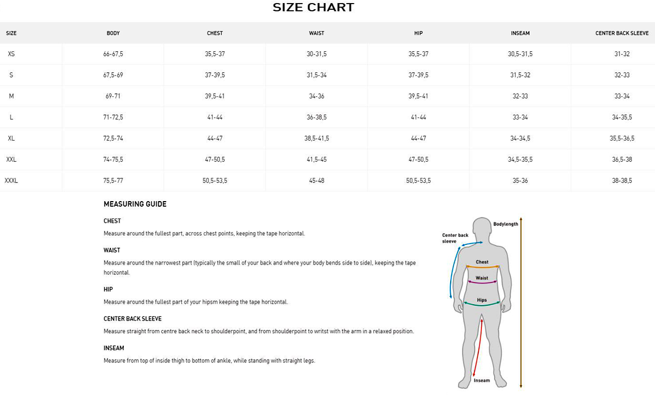 Helly Hansen 71071 Type R Class 3 Alta Shell Safety Jacket - Orange ...