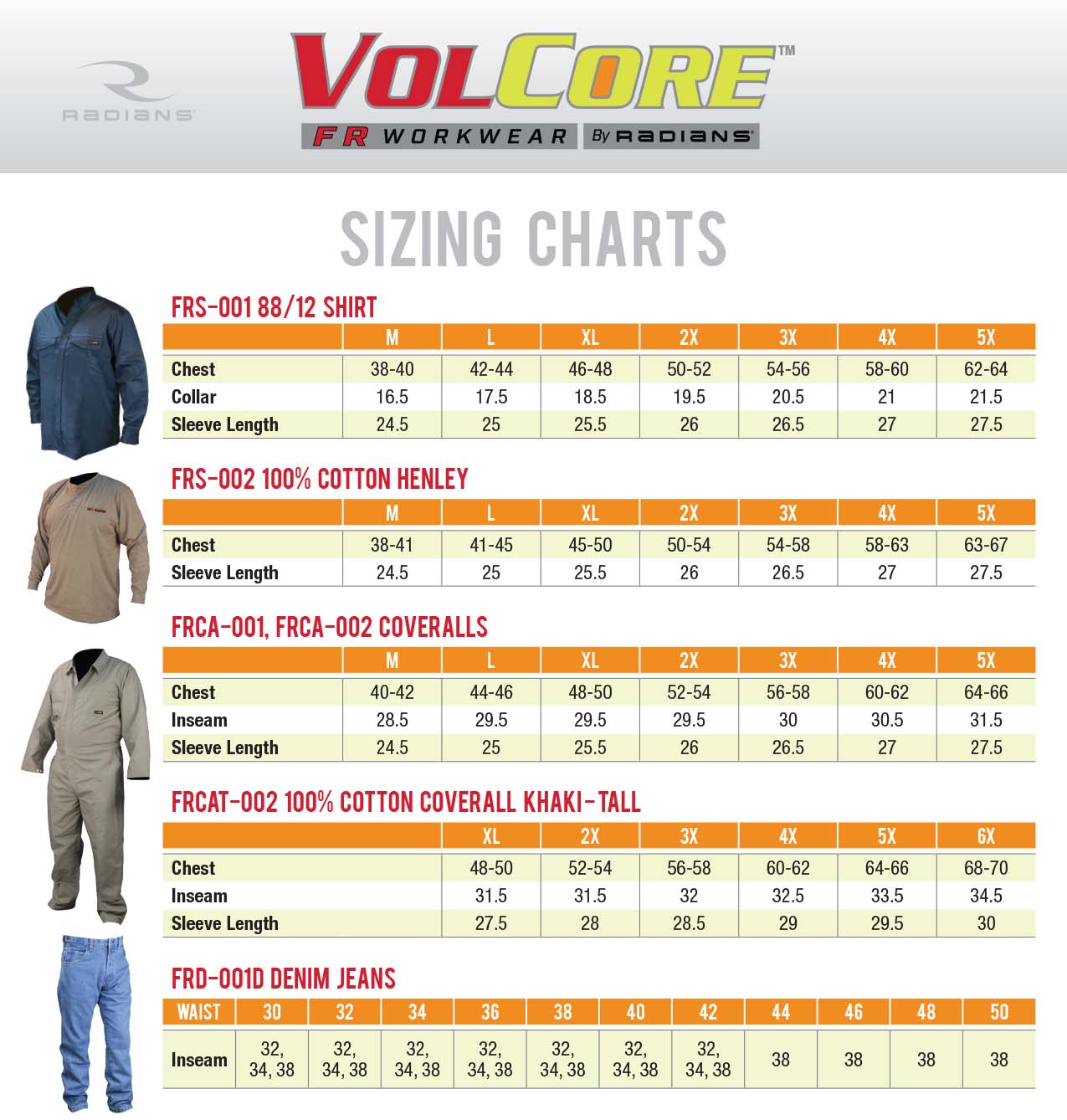 Radians FRCA-001 VolCore Cotton/Nylon FR Coverall - Navy | Full Source