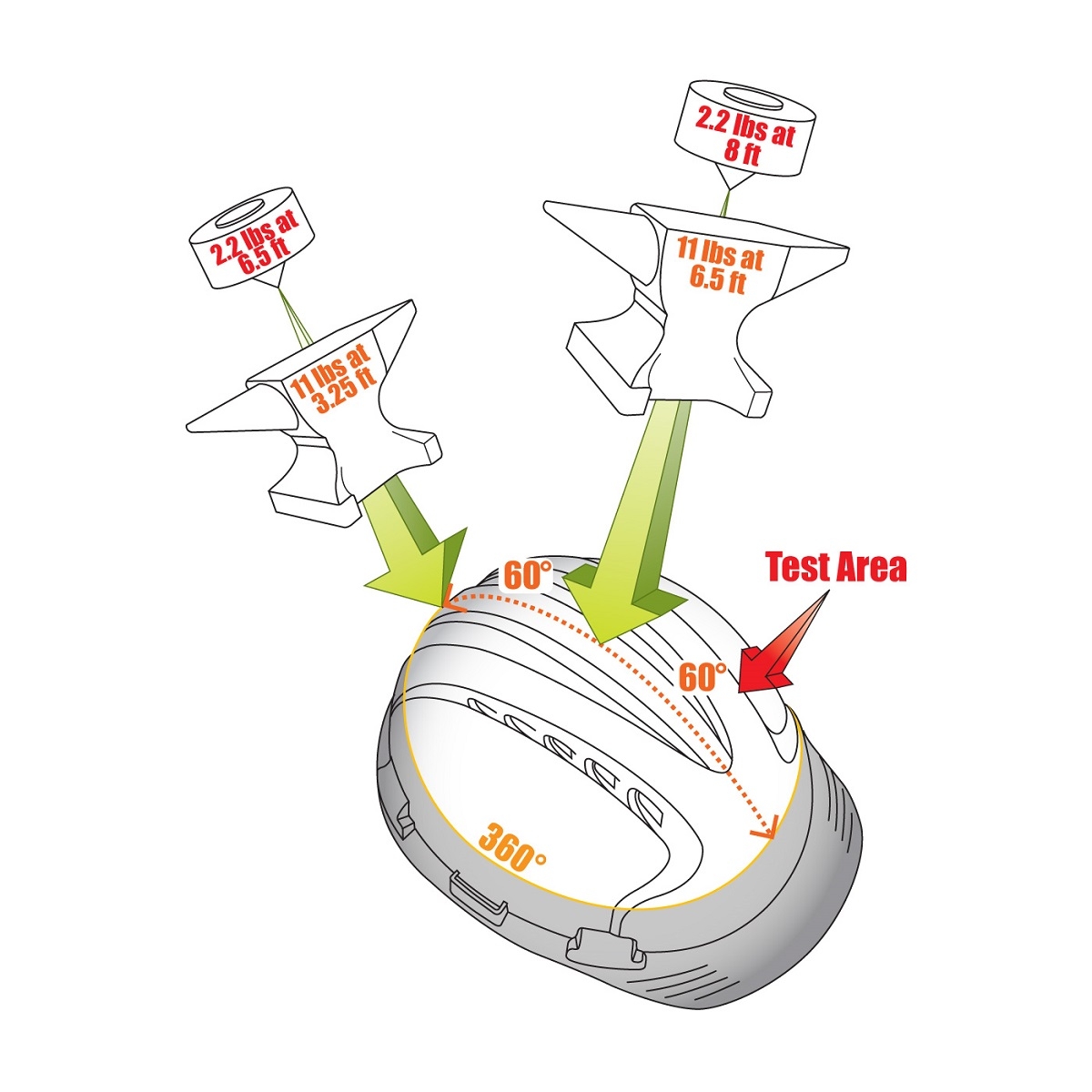 JSP MK8 Evolution for Linesman ANSI Type II Hard Hat - Blue | Full Source
