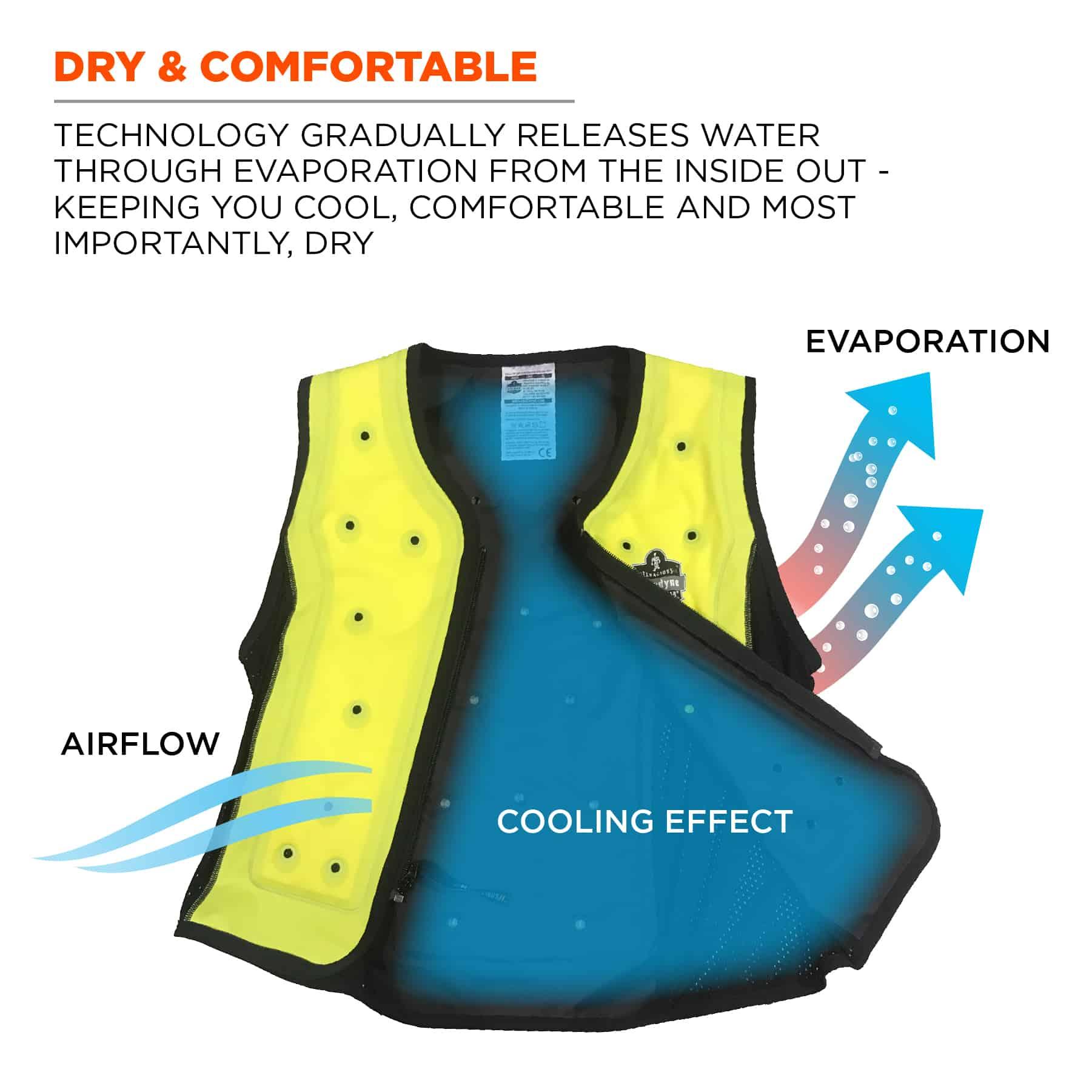 Ergodyne Chill-Its 6685 Premium Dry Evaporative Cooling Vest | Full Source
