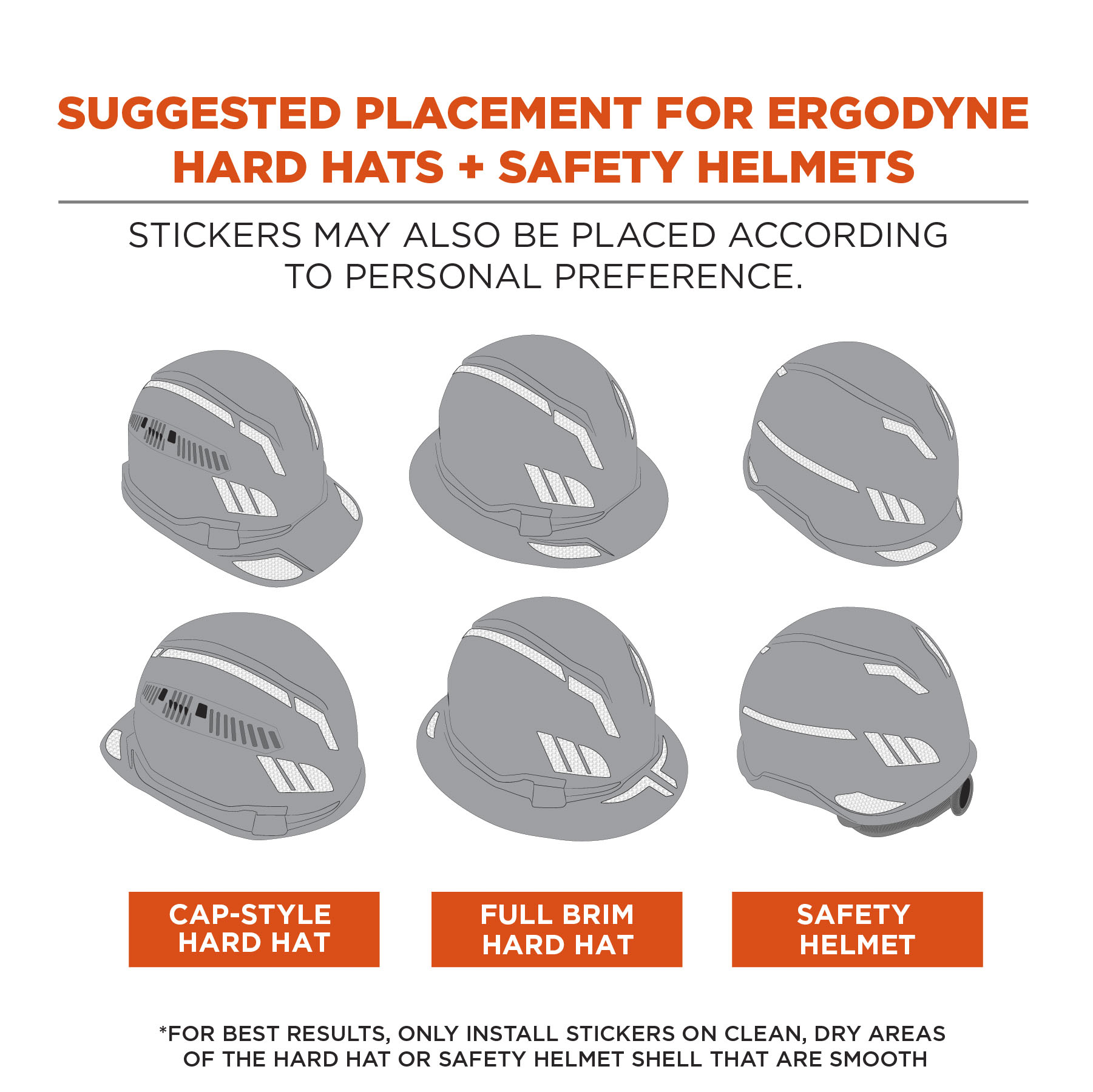 Ergodyne Skullerz 8961 Reflective Hard Hat and Safety Helmet Sticker ...