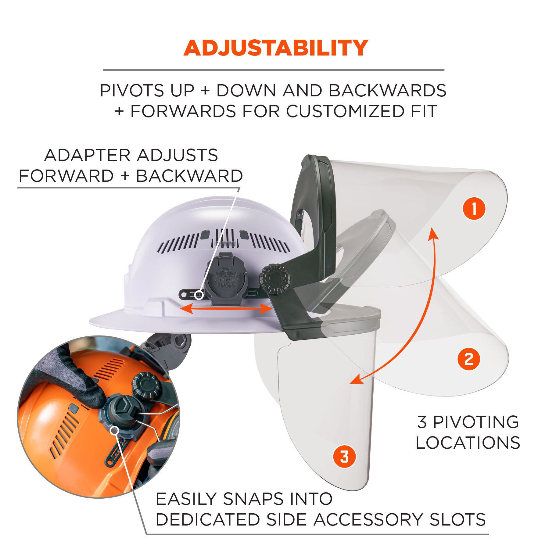Ergodyne Skullerz 8995 Hard Hat Face Shield with Adapter for Full Brim ...